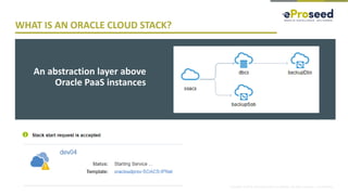 Provisioning with Oracle Cloud Stack Manager | PPT