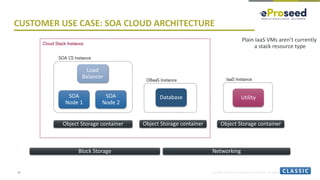 Provisioning with Oracle Cloud Stack Manager | PPT