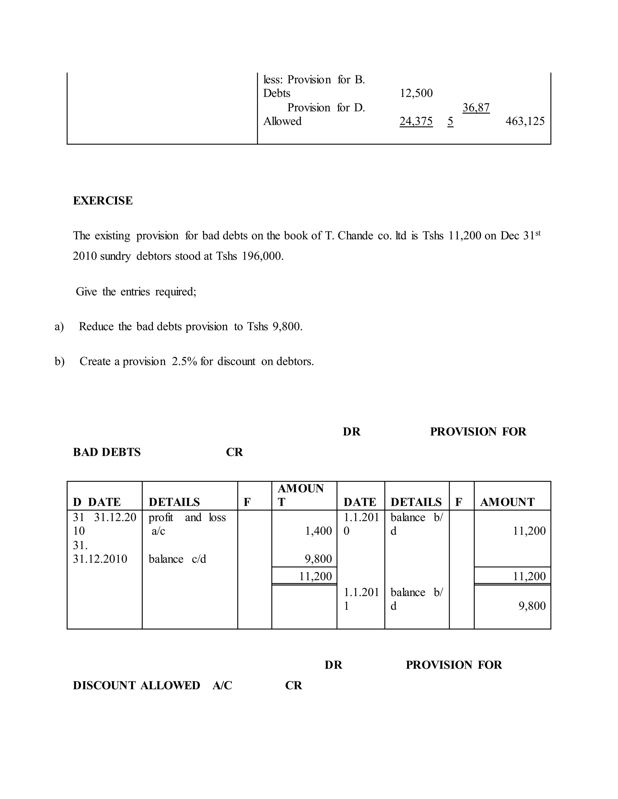 Provisions | DOCX | Business Accounting & Finance | Business