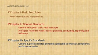 Provisions-of-Auditing-Standard-pptx-20210406114934.ppt