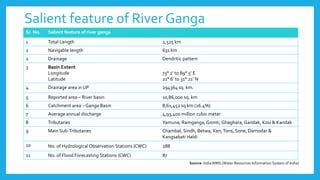Provisions and strategies for protecting river ganga | PPT