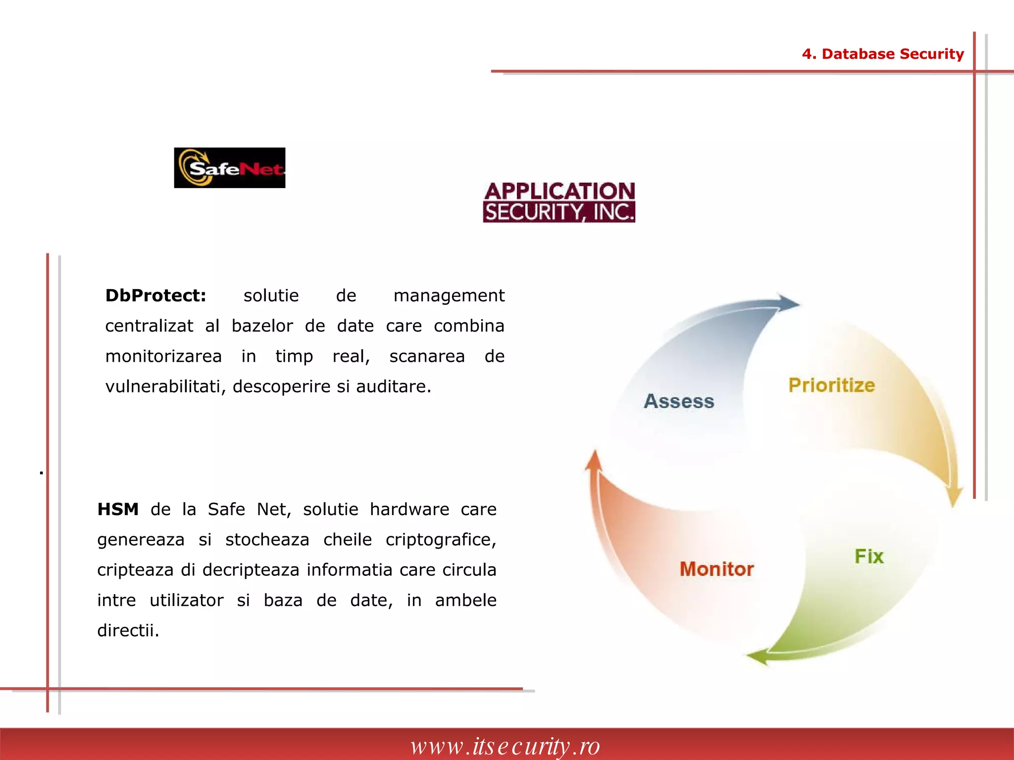 Provision Security Long Version | PPT