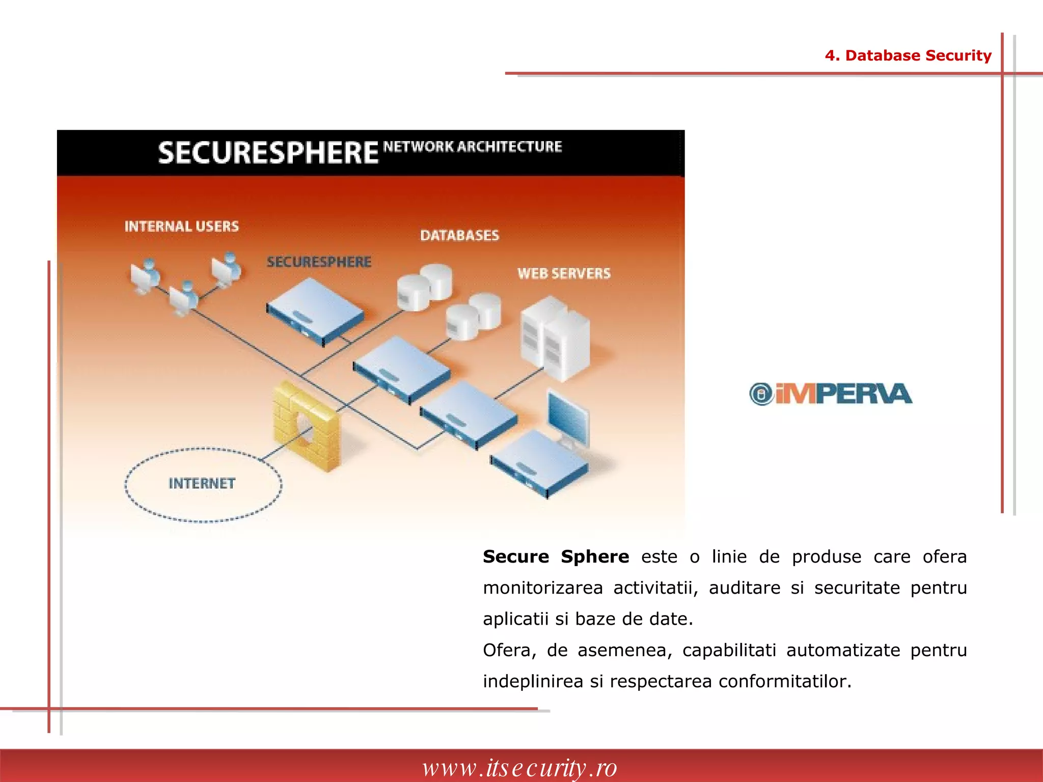 Provision Security Long Version | PPT