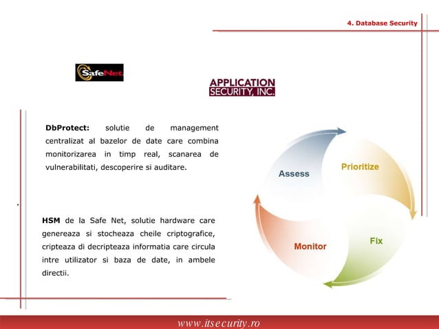 Provision Security Long Version | PPT