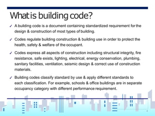 Provisions of NBC.pptx