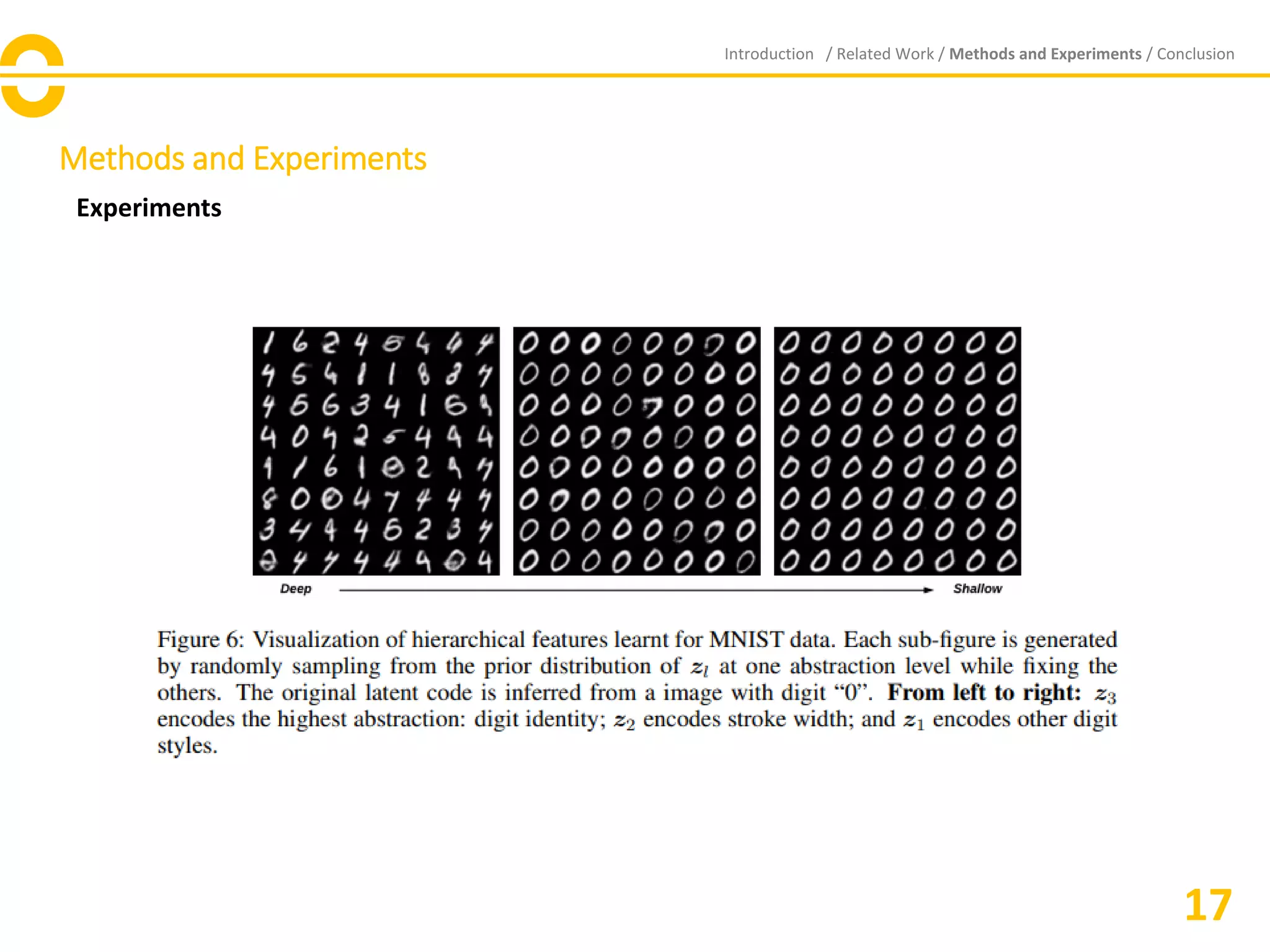 Progressive Learning And Disentanglement Of Hierarchical