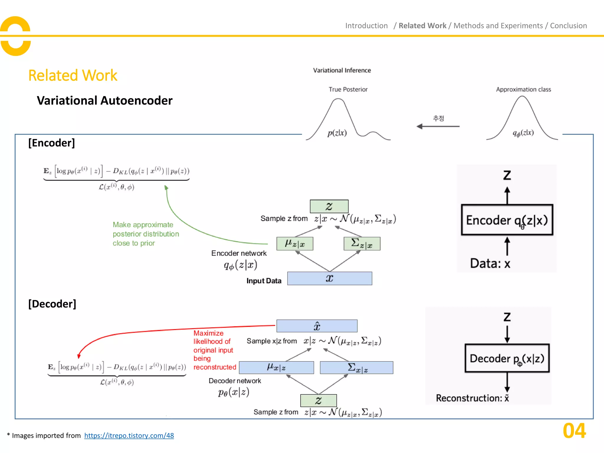Progressive learning and Disentanglement of hierarchical representations | PPT