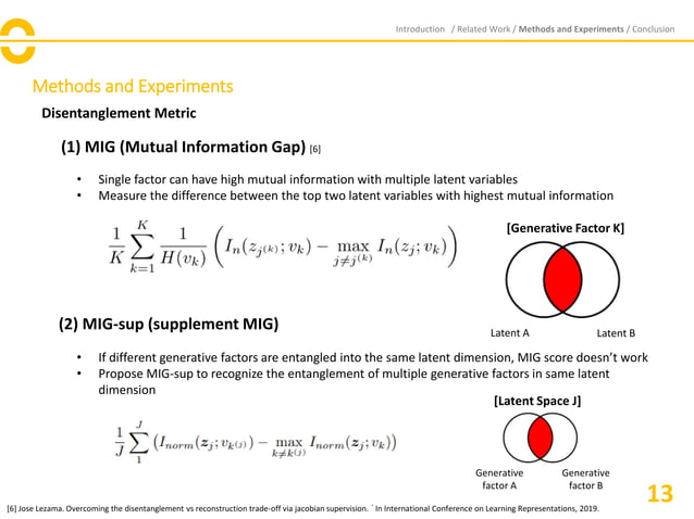 Progressive Learning And Disentanglement Of Hierarchical Representations Ppt