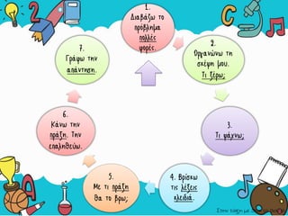 Πώς λύνω προβλήματα; | PDF