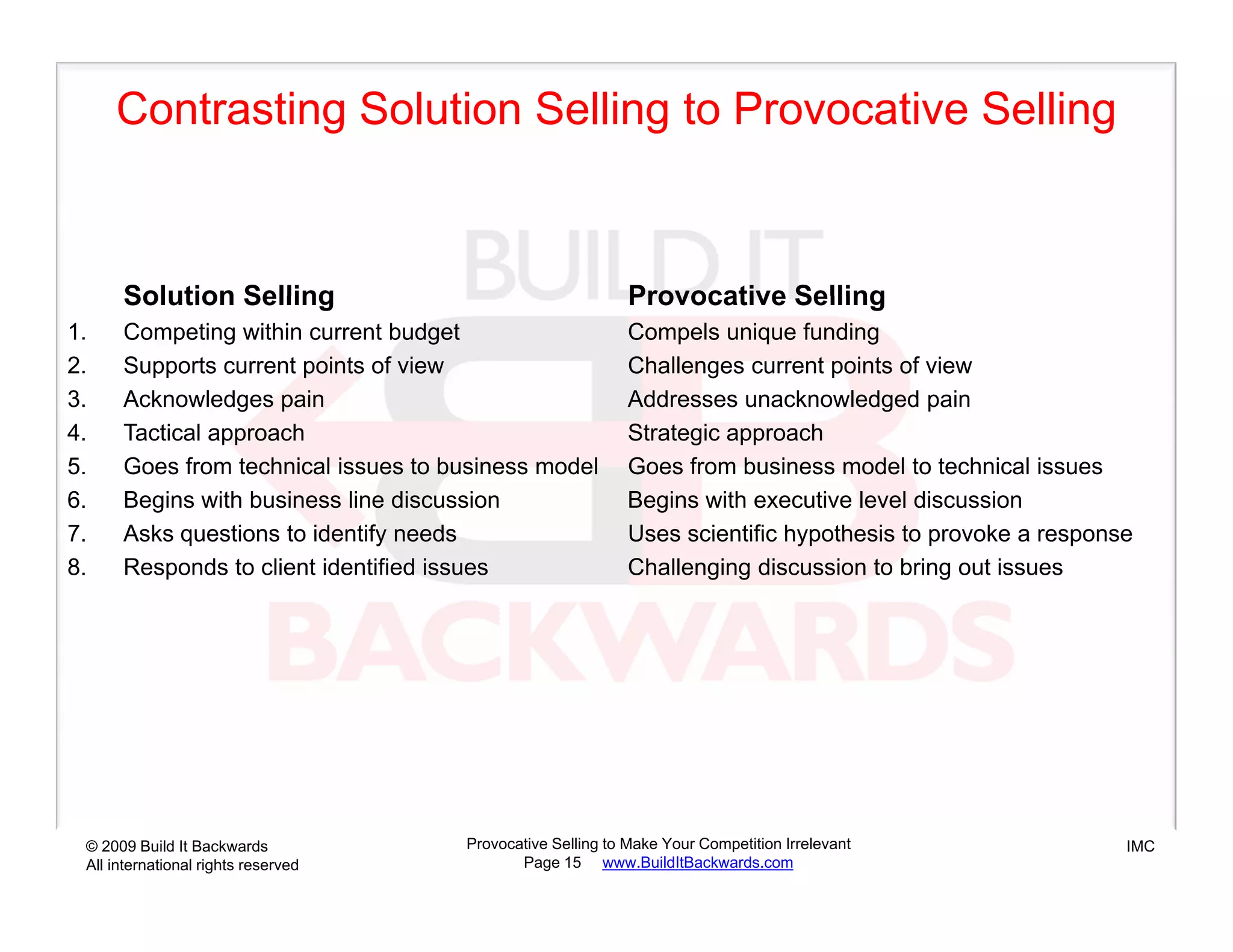Provocative selling imc-2 | PDF