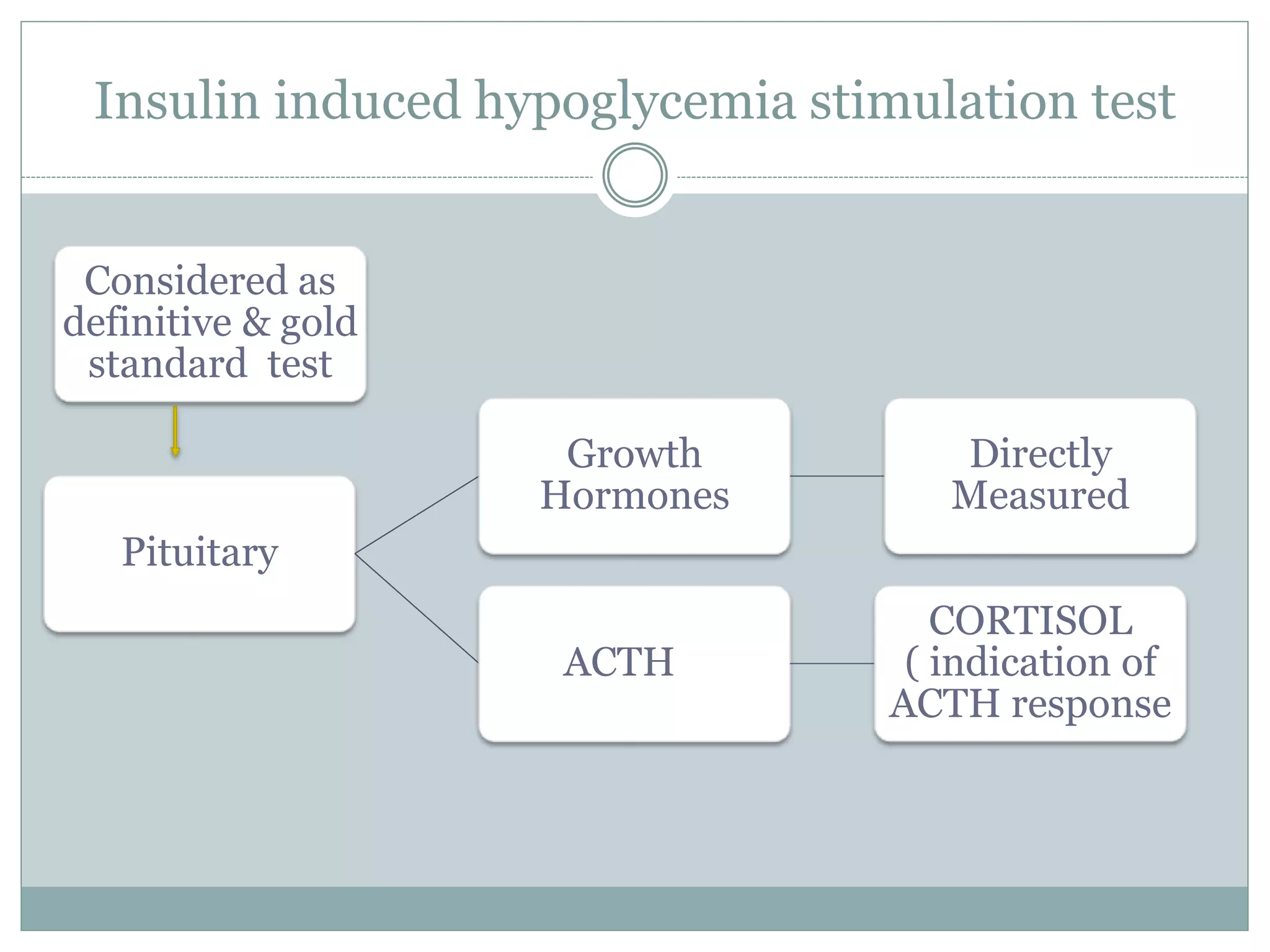Provocative test for growth hormones | PPTX