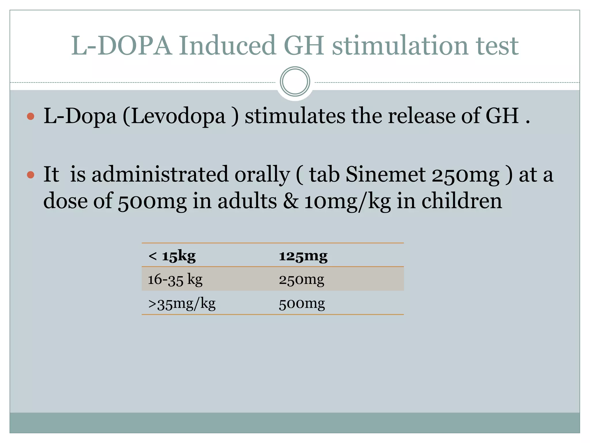 Provocative test for growth hormones | PPTX