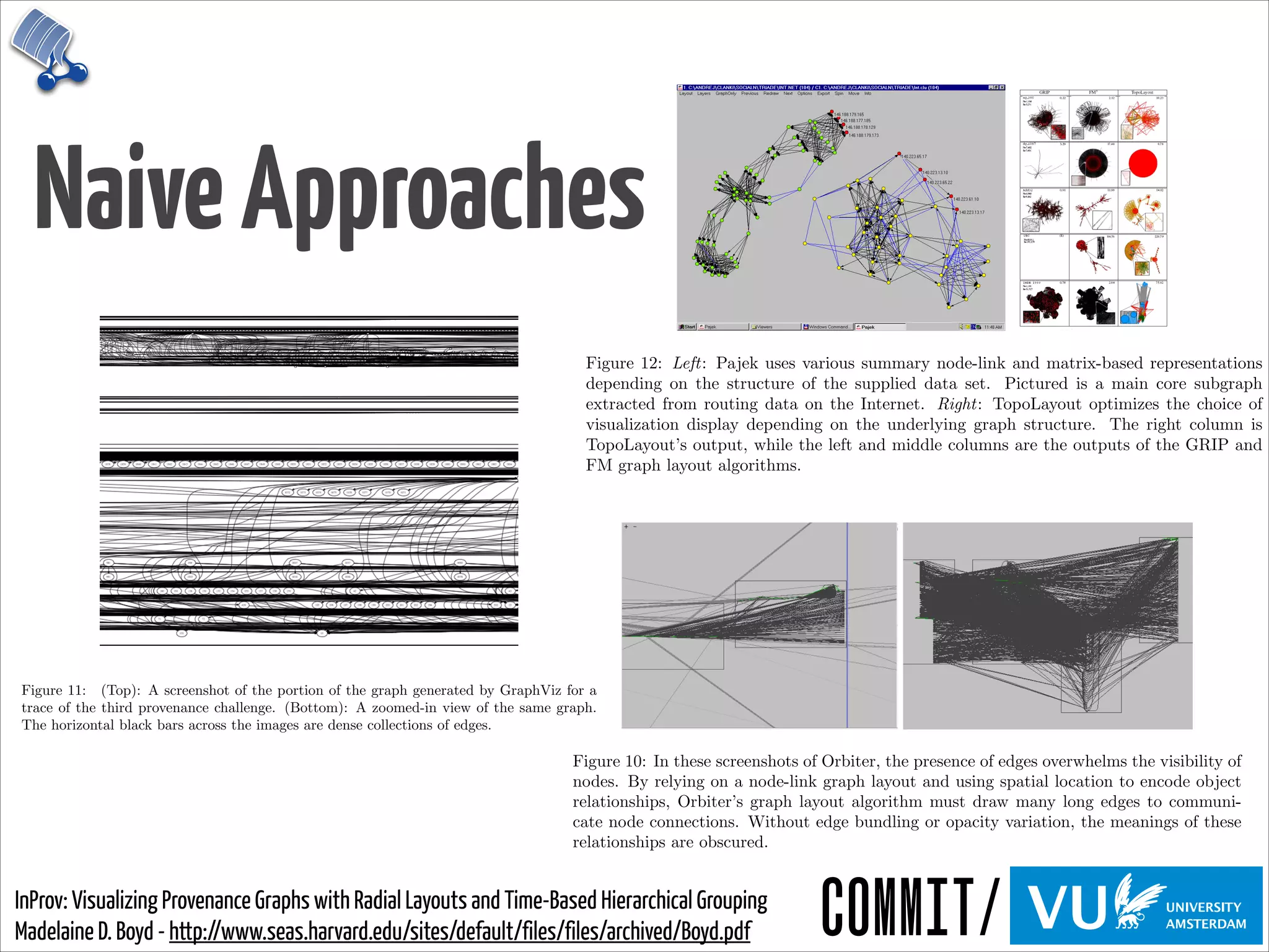 Prov-O-Viz: Interactive Provenance Visualization | PPT