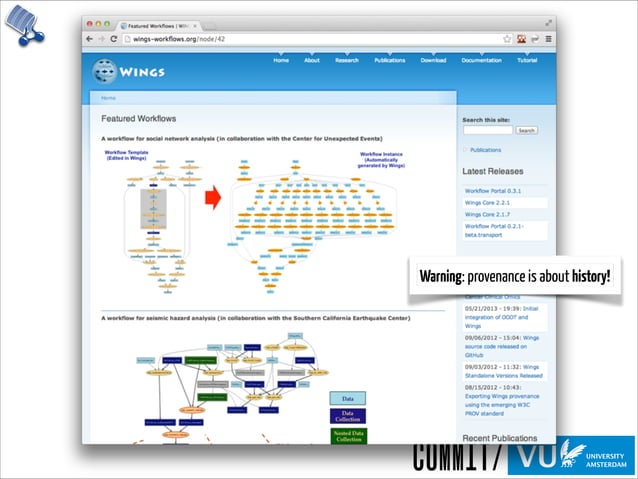 Prov-O-Viz: Interactive Provenance Visualization | PPT