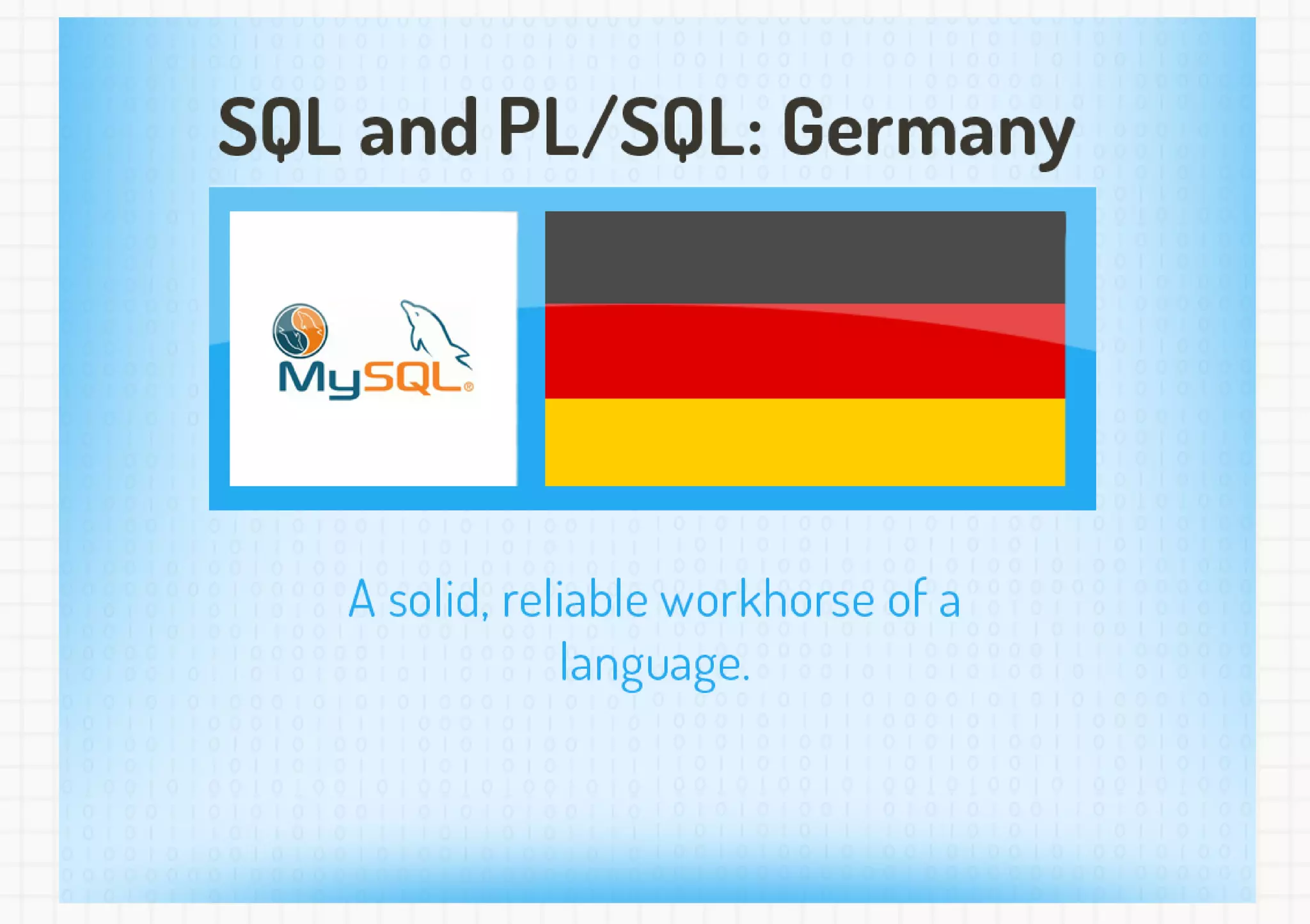 If programming languages were countries? | PPT