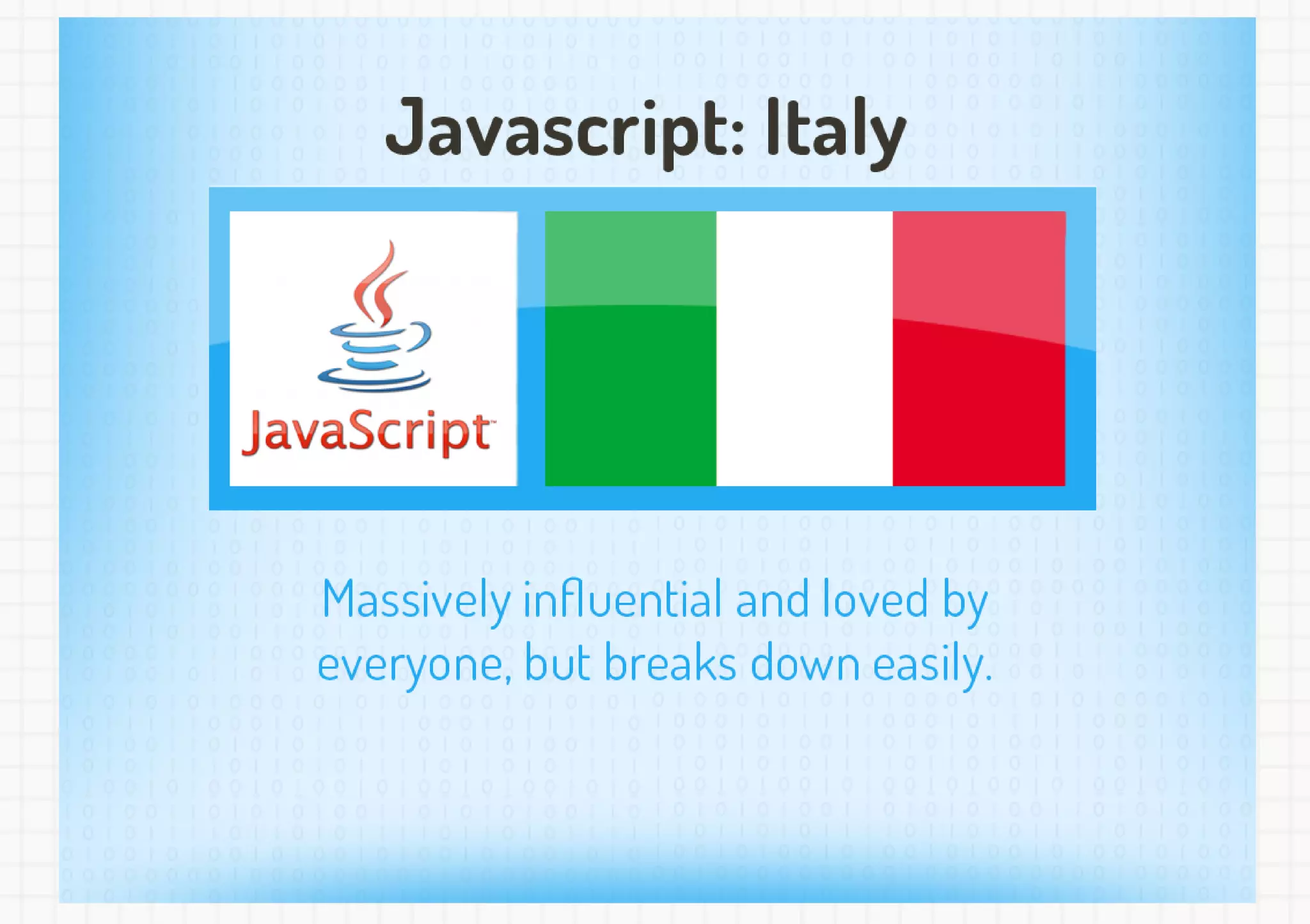 If programming languages were countries? | PPT