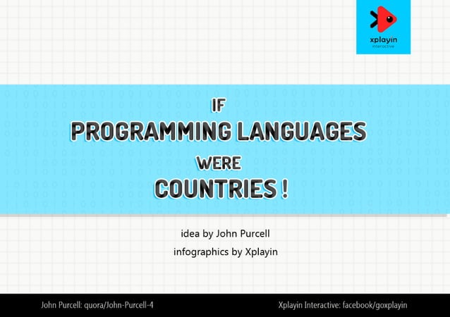 If programming languages were countries? | PPT | Free Download
