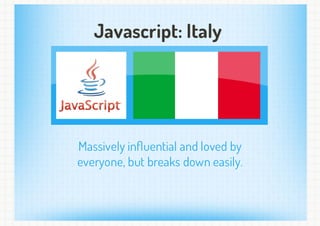 If programming languages were countries? | PPT
