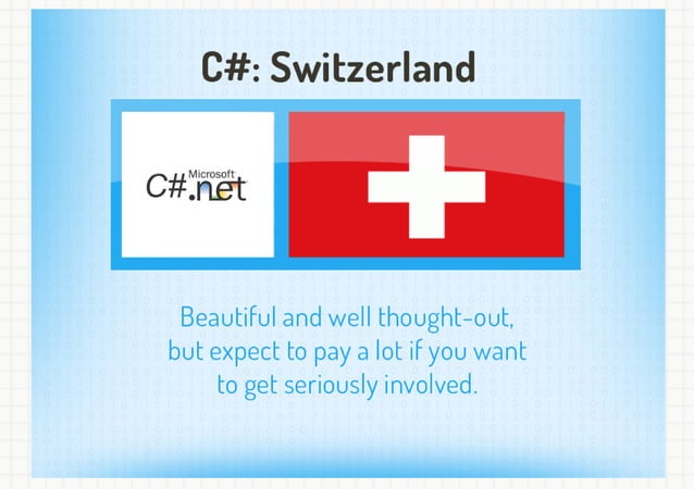 If programming languages were countries? | PPT