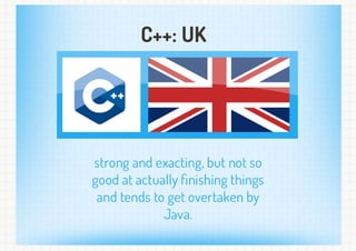 If programming languages were countries? | PPT