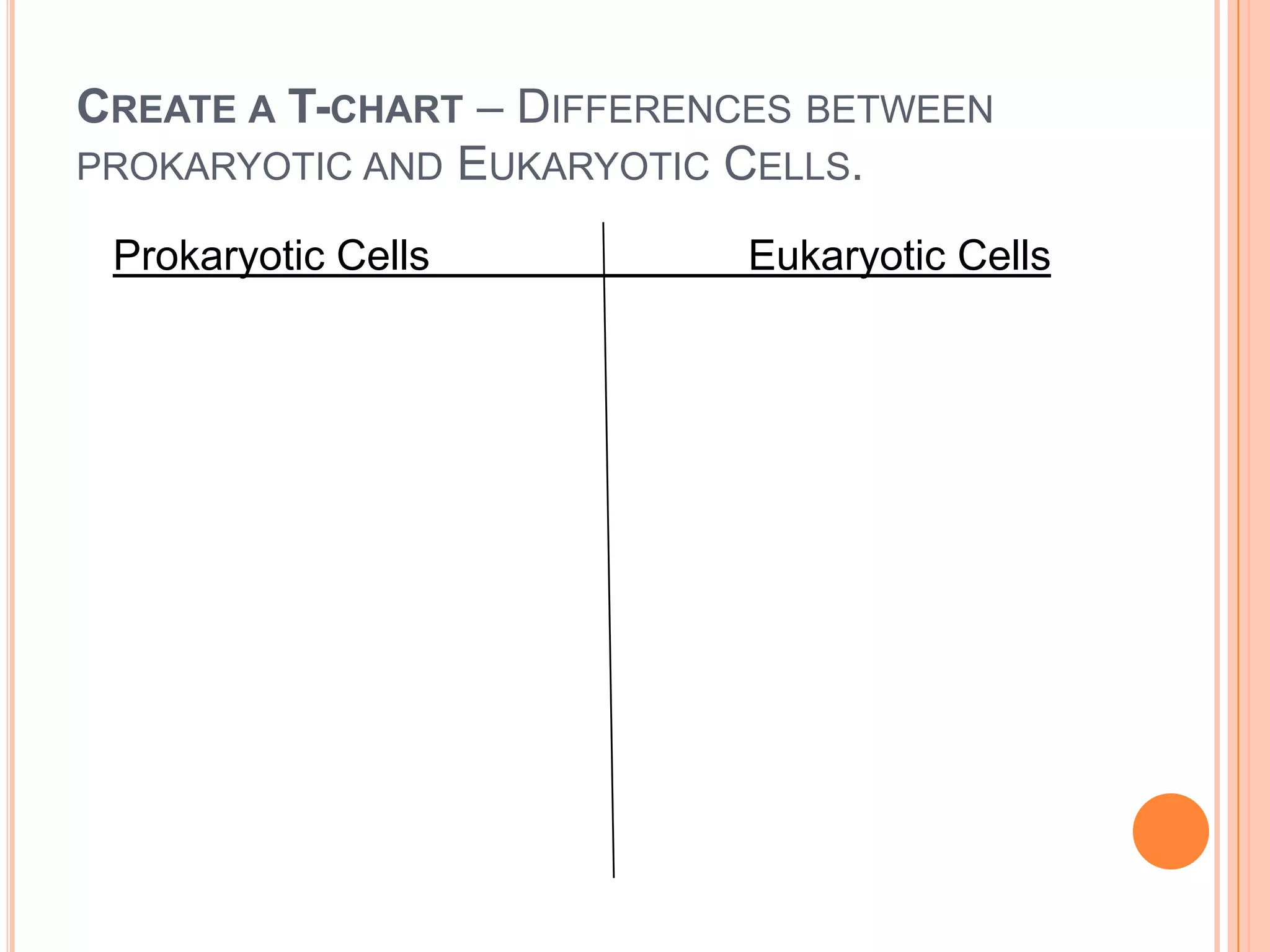 Cell theory/prokaryotic and eukaryotic | PPTX | Biological Sciences ...