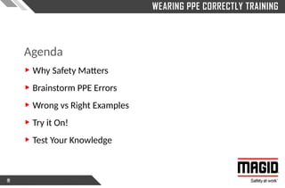 Pro Wearing_PPE_CorrectlyTrainingss.pptx