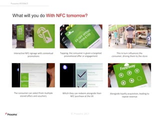 Proxama interact keynote presentation | PPT
