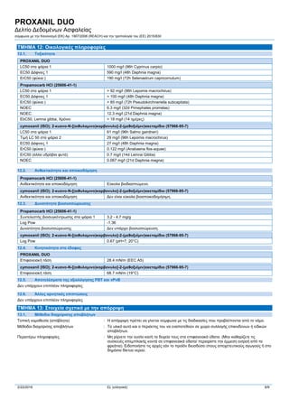 Proxanil duo el v13.3 clp | PDF