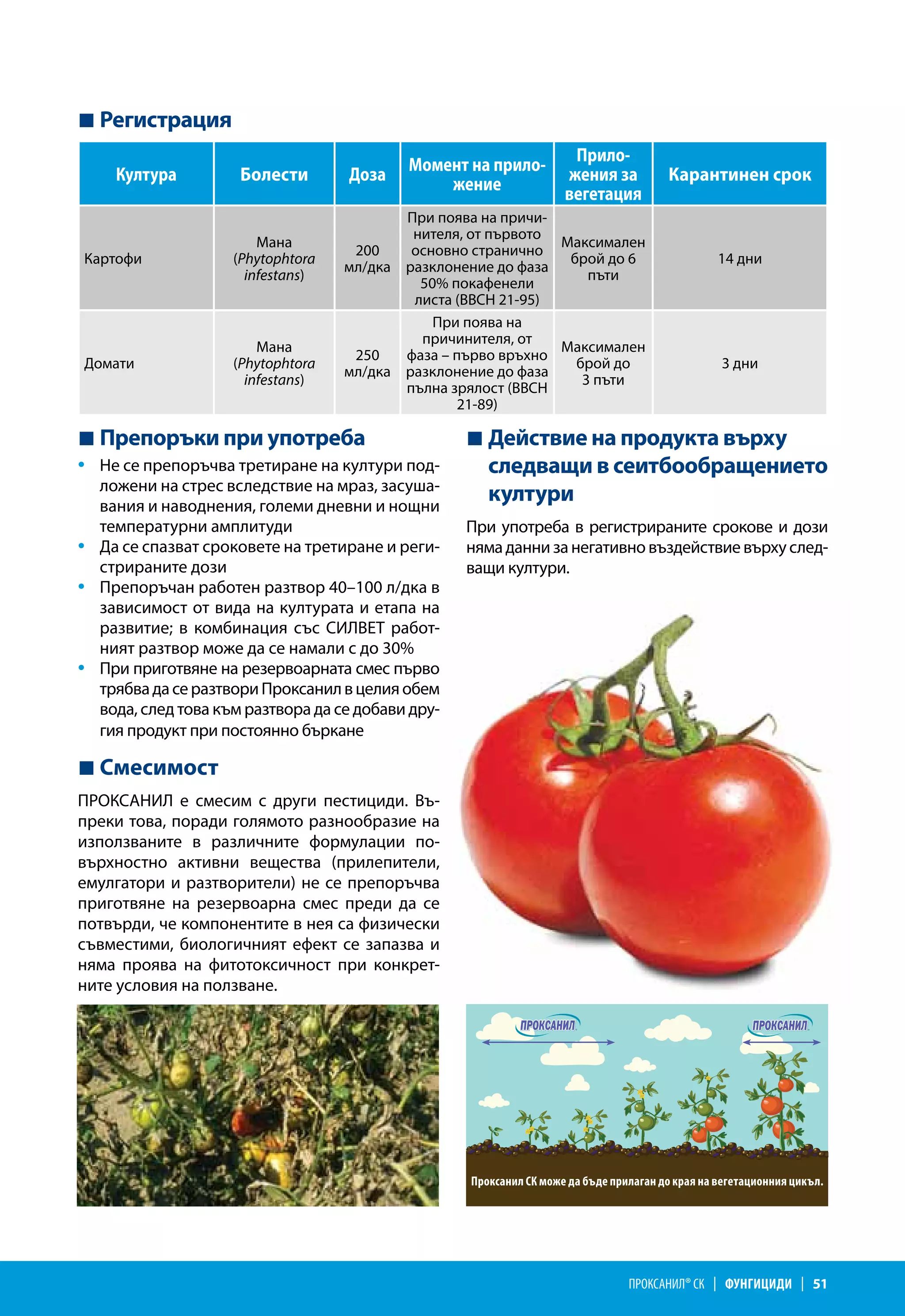 Proxanil leaflet | PDF