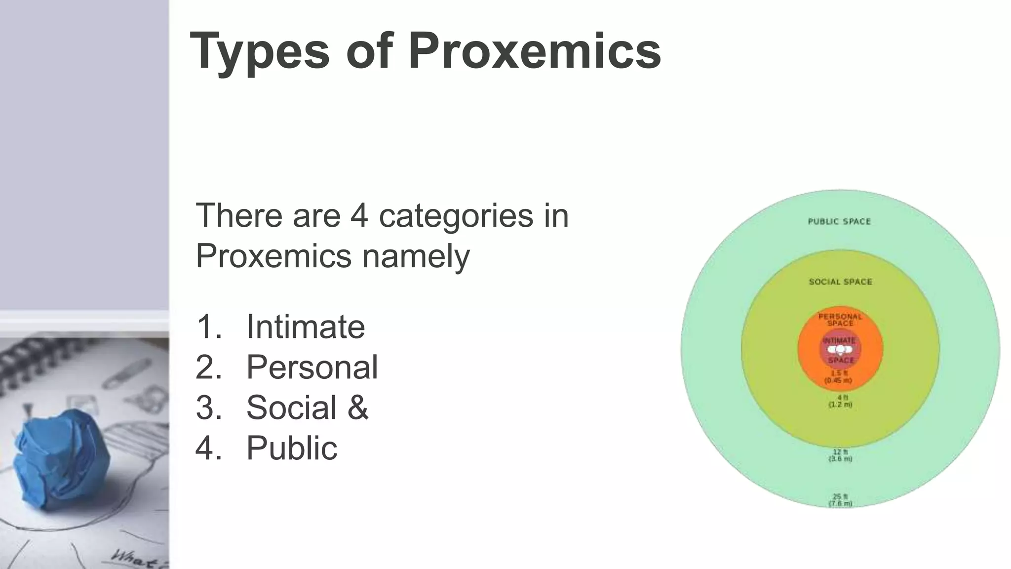 Proxemics | PPTX