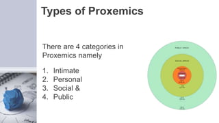 Proxemics | PPT
