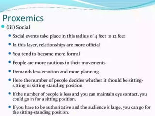Proxemics (Communication Skills) | PPT