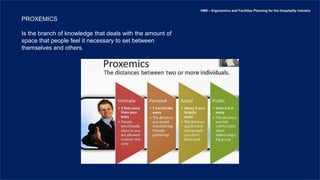 PROXEMICS.pptx