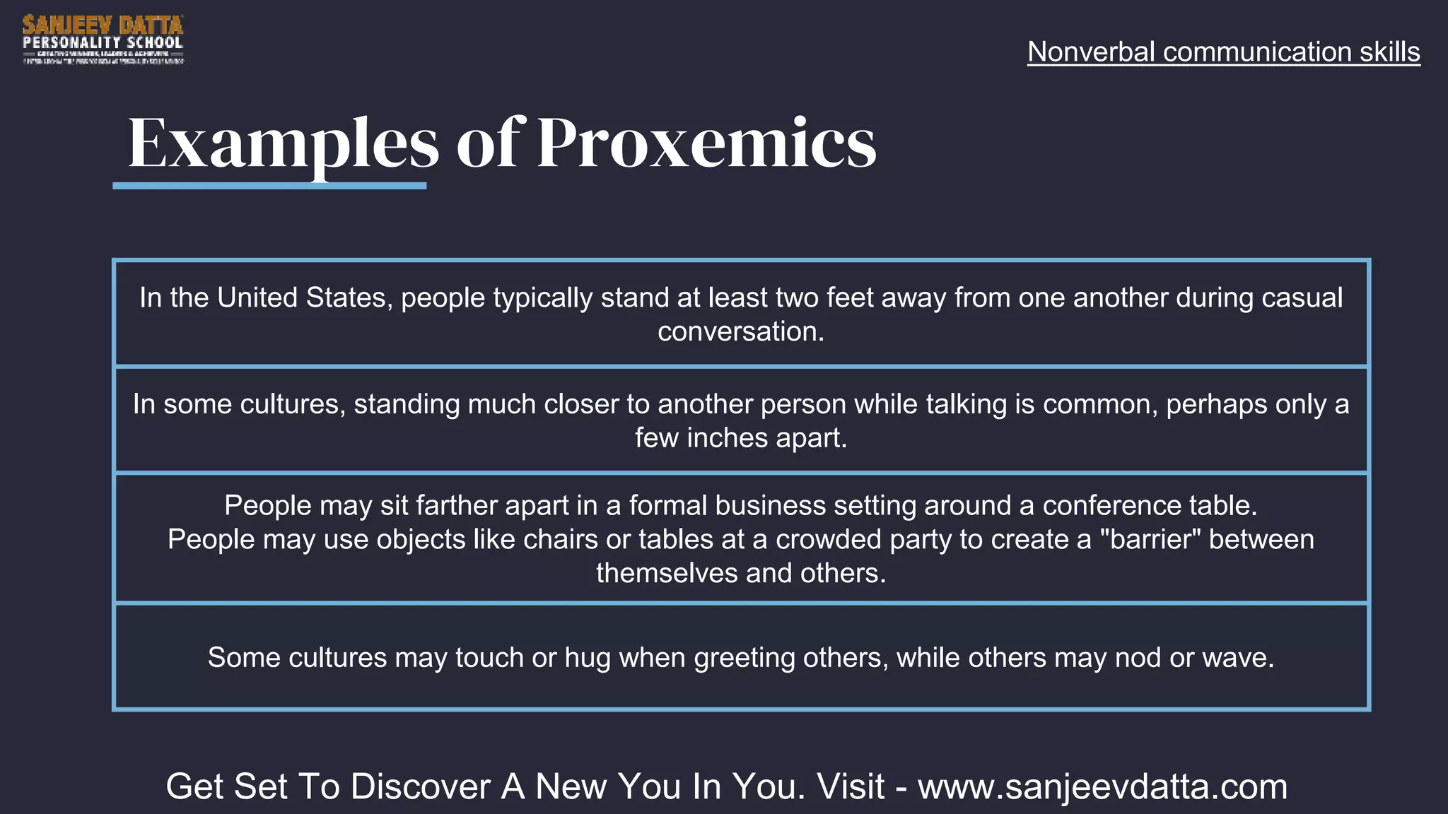 Proxemics Communication and Examples | PPTX