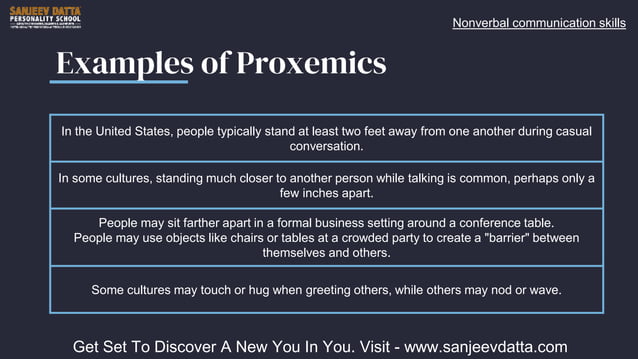 Proxemics Communication and Examples | PPTX | Medical Health