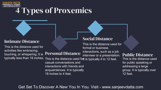 Proxemics Communication and Examples | PPTX