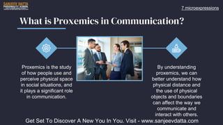 Proxemics Communication and Examples | PPTX
