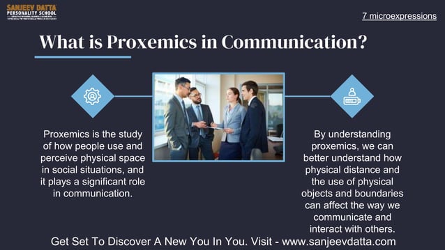 Proxemics Communication and Examples | PPT Proxemics Communication and Examples | PPT