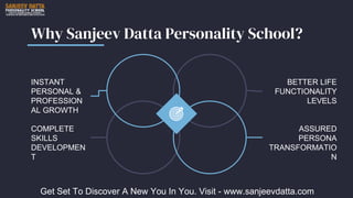Proxemics Communication and Examples | PPTX