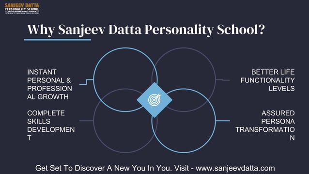 Proxemics Communication and Examples | PPTX | Medical Health