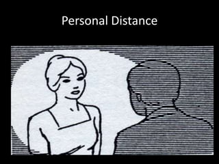 Proxemics 2 | PPTX | Family and Relationships