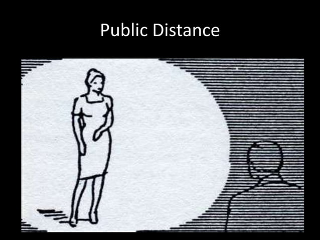 Proxemics 2 | PPTX | Family and Relationships