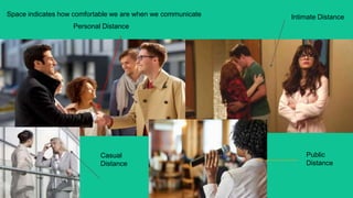 Nonverbal Communication: Proxemics and Kinesics (Chapter 4) | PPTX