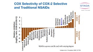 Proxen_presentation.ppt