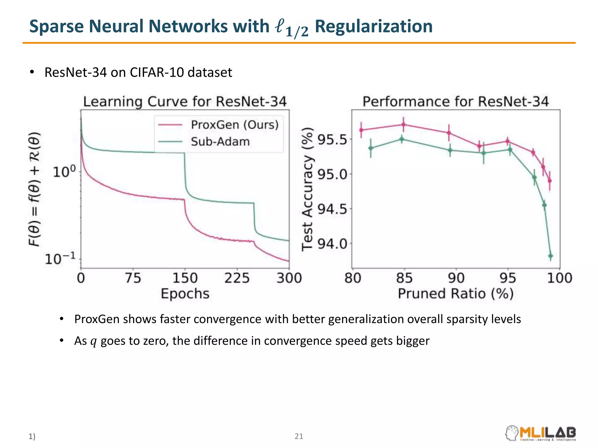 Proxgen Adaptive Proximal Gradient Methods For Structured Neural