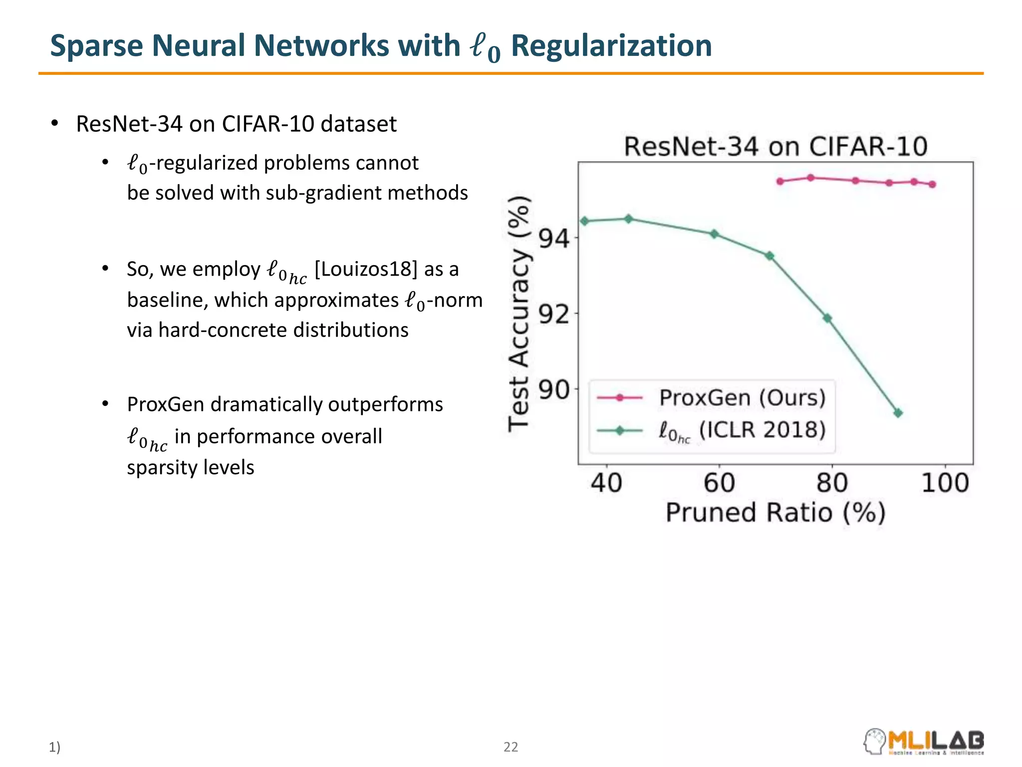 ProxGen: Adaptive Proximal Gradient Methods for Structured Neural Networks (NeurIPS 2021) | PPTX