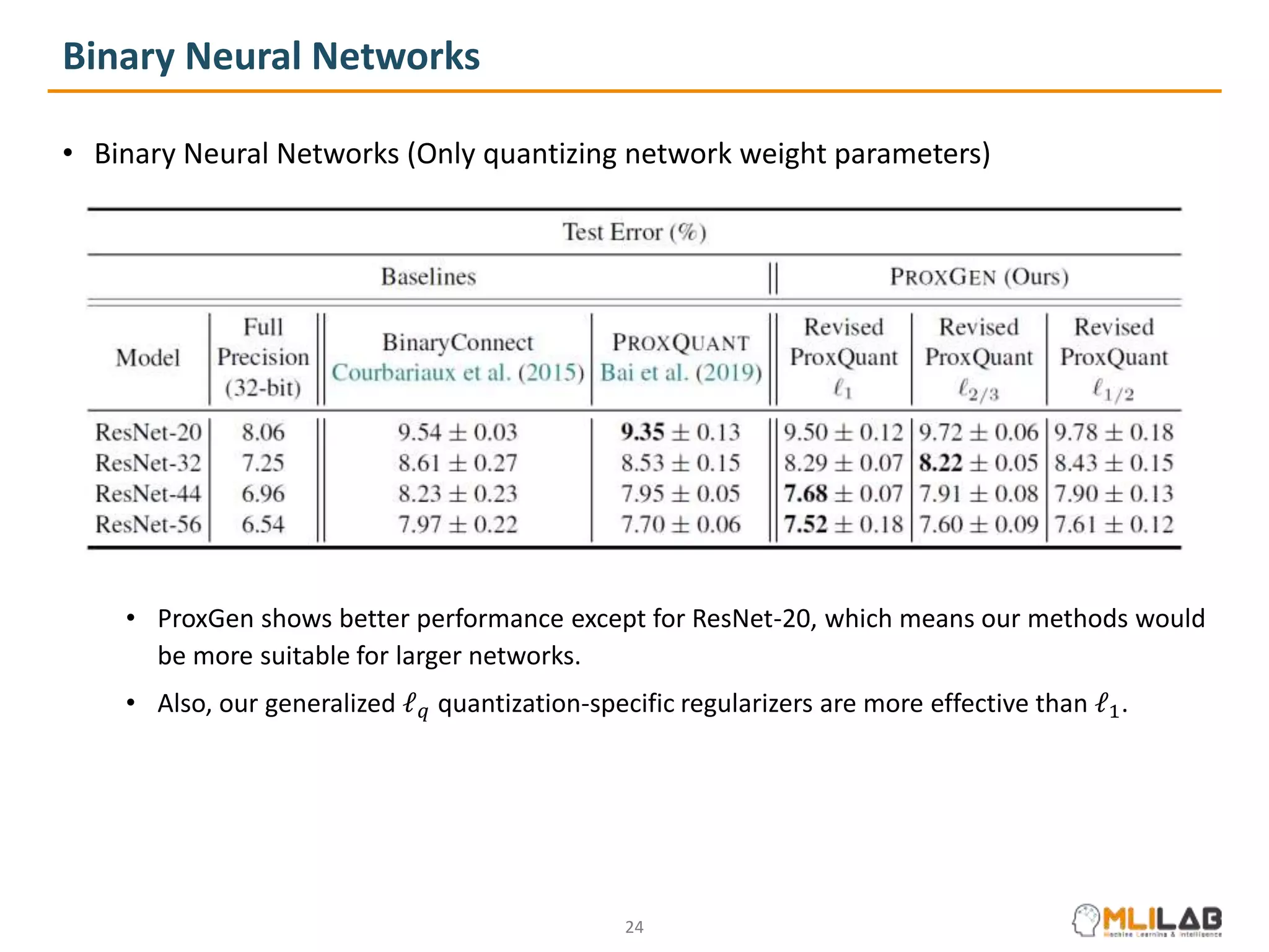 Proxgen Adaptive Proximal Gradient Methods For Structured Neural