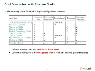 ProxGen: Adaptive Proximal Gradient Methods for Structured Neural Networks (NeurIPS 2021) | PPTX