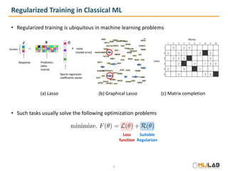 ProxGen: Adaptive Proximal Gradient Methods for Structured Neural Networks (NeurIPS 2021) | PPTX