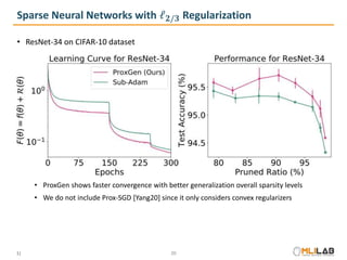 ProxGen: Adaptive Proximal Gradient Methods for Structured Neural Networks (NeurIPS 2021) | PPTX